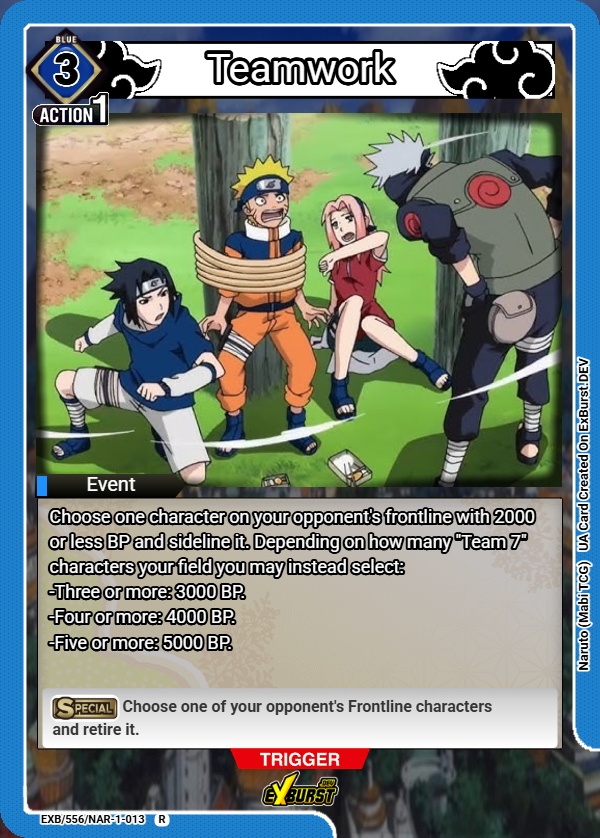 Naruto Blue Team 7 (NAR-1) – Mabi TCG – MabTCG